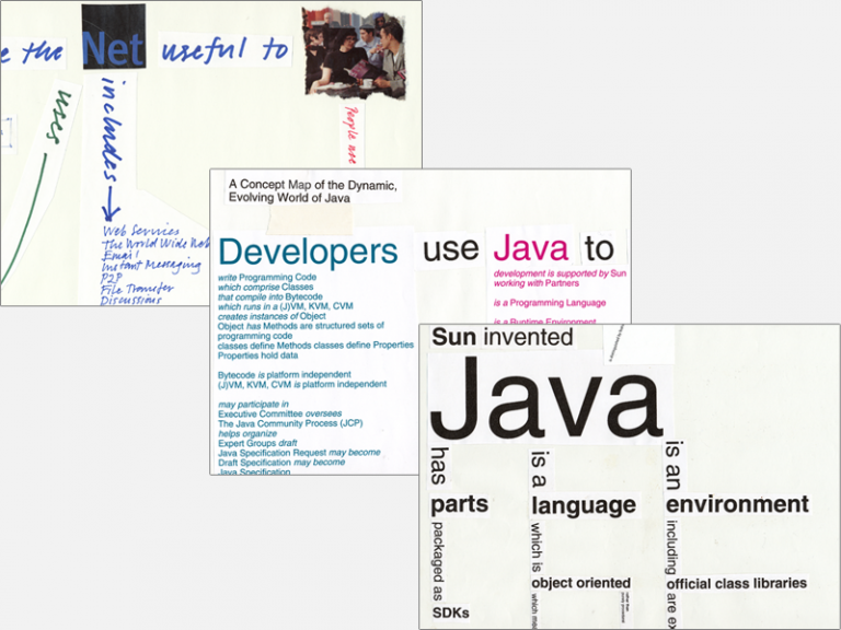 Using Concept Maps in Product Development: Preparing to Redesign java ...