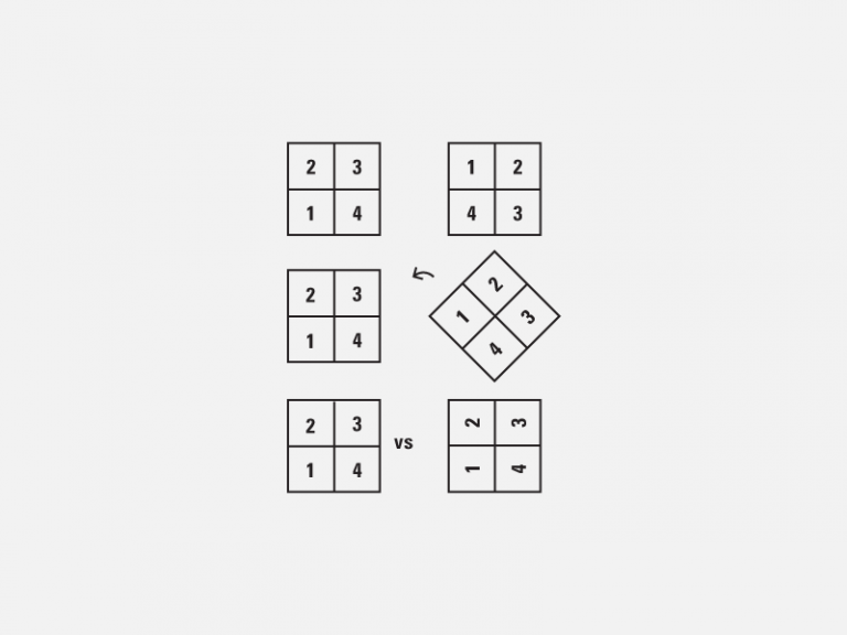 Design as Learning—or “Knowledge Creation”—the SECI Model